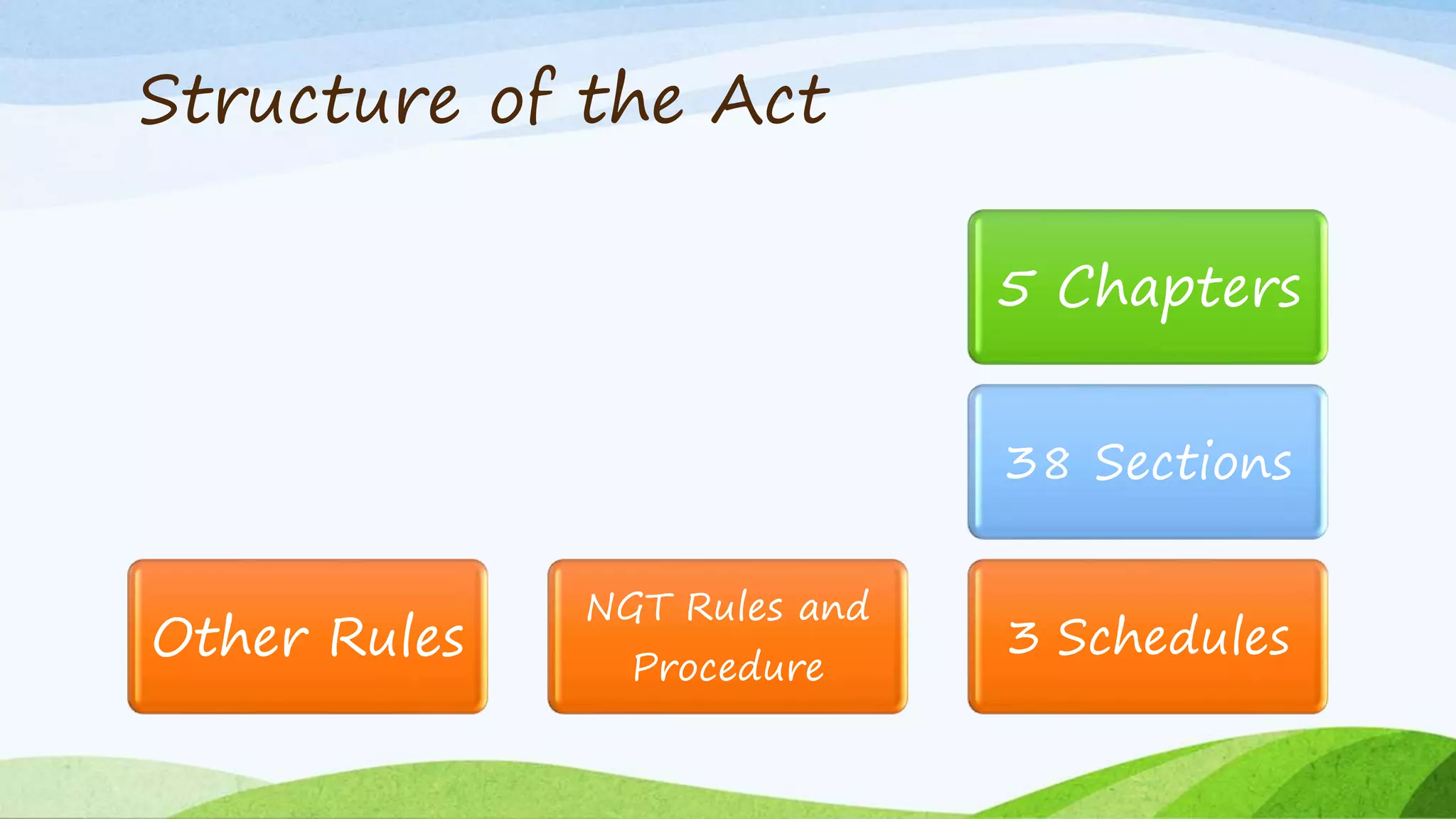 National Green Tribunal Act, 2010 | PPTX