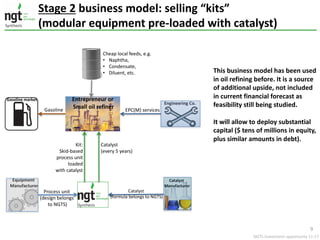 Ngts investment opportunity 11 17 | PPT