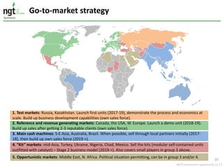 Ngts investment opportunity 11 17 | PPT