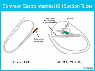 NG Tube Feeding.pptxRYLES TUBE FFEDING PROCEDURE | PPTX