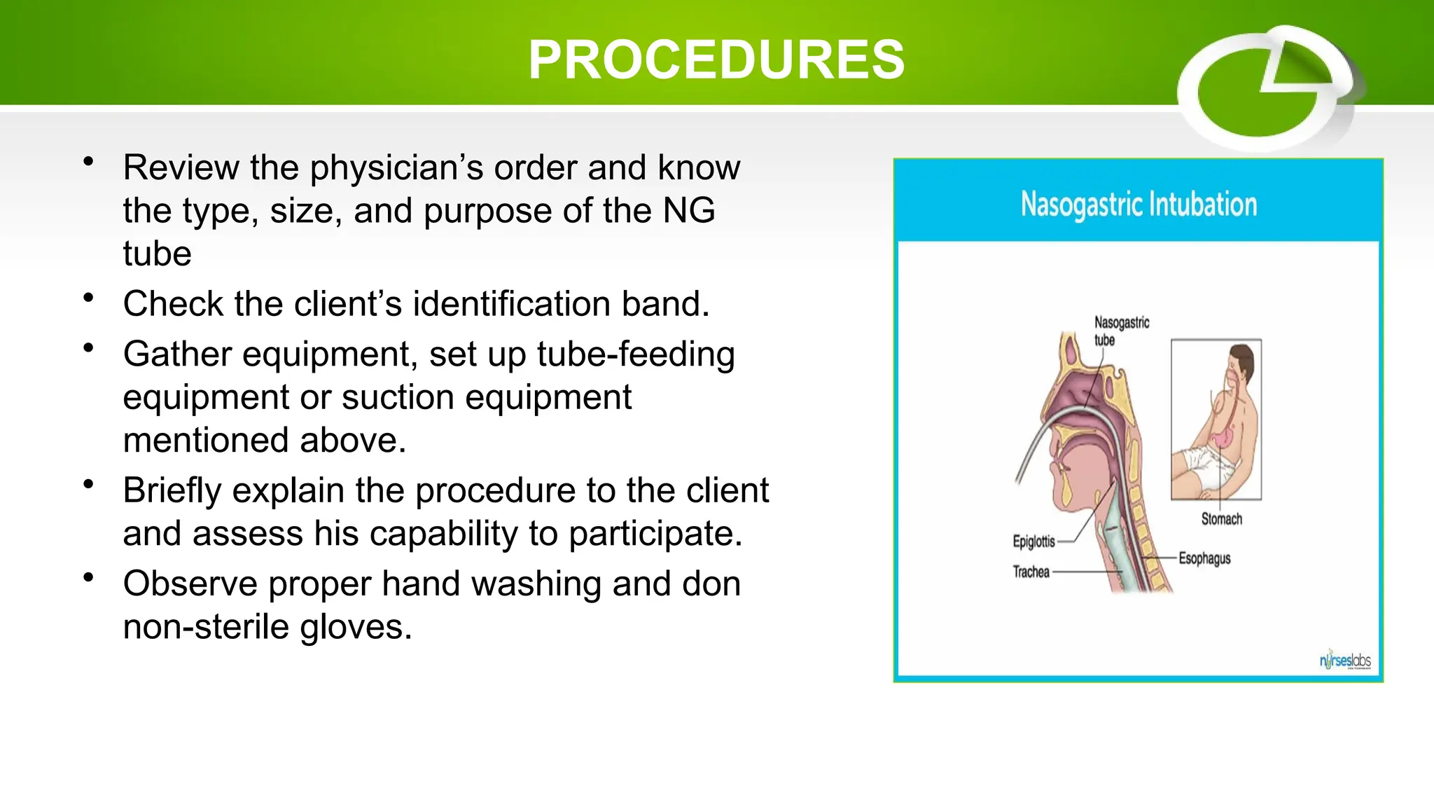 NG TUBE FEEDING.INTRODUCTION,DEFINITION,INDICATION,TYPES ...