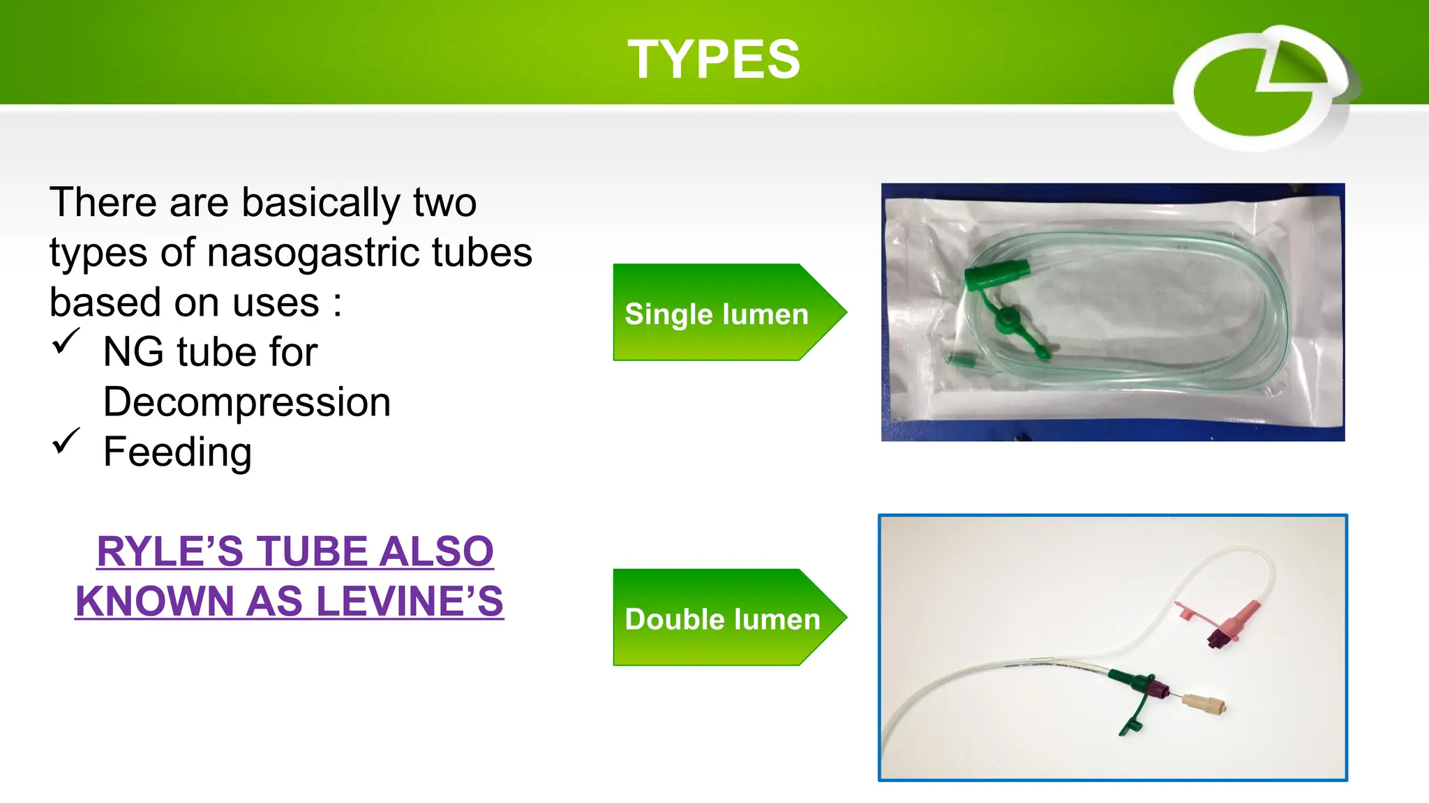 NG TUBE FEEDING.INTRODUCTION,DEFINITION,INDICATION,TYPES ...