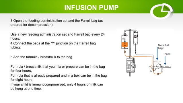 NG TUBE FEEDING.INTRODUCTION,DEFINITION,INDICATION,TYPES ...