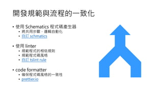 Angular Taiwan 2019 - 大型 Angular 專案的的管理心得與技巧 | PPT
