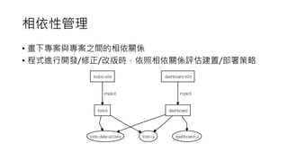 Angular Taiwan 2019 - 大型 Angular 專案的的管理心得與技巧 | PPT