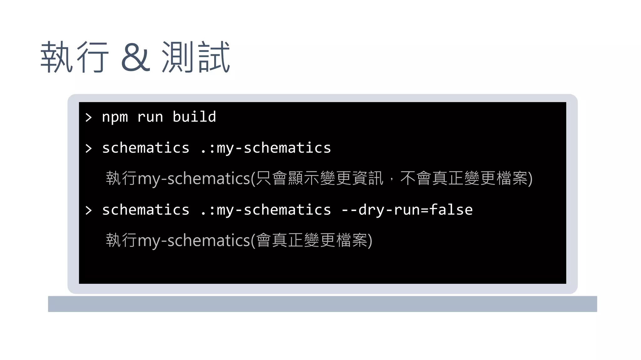 Angular Taiwan 2019 - Schematics Workshop | PPT