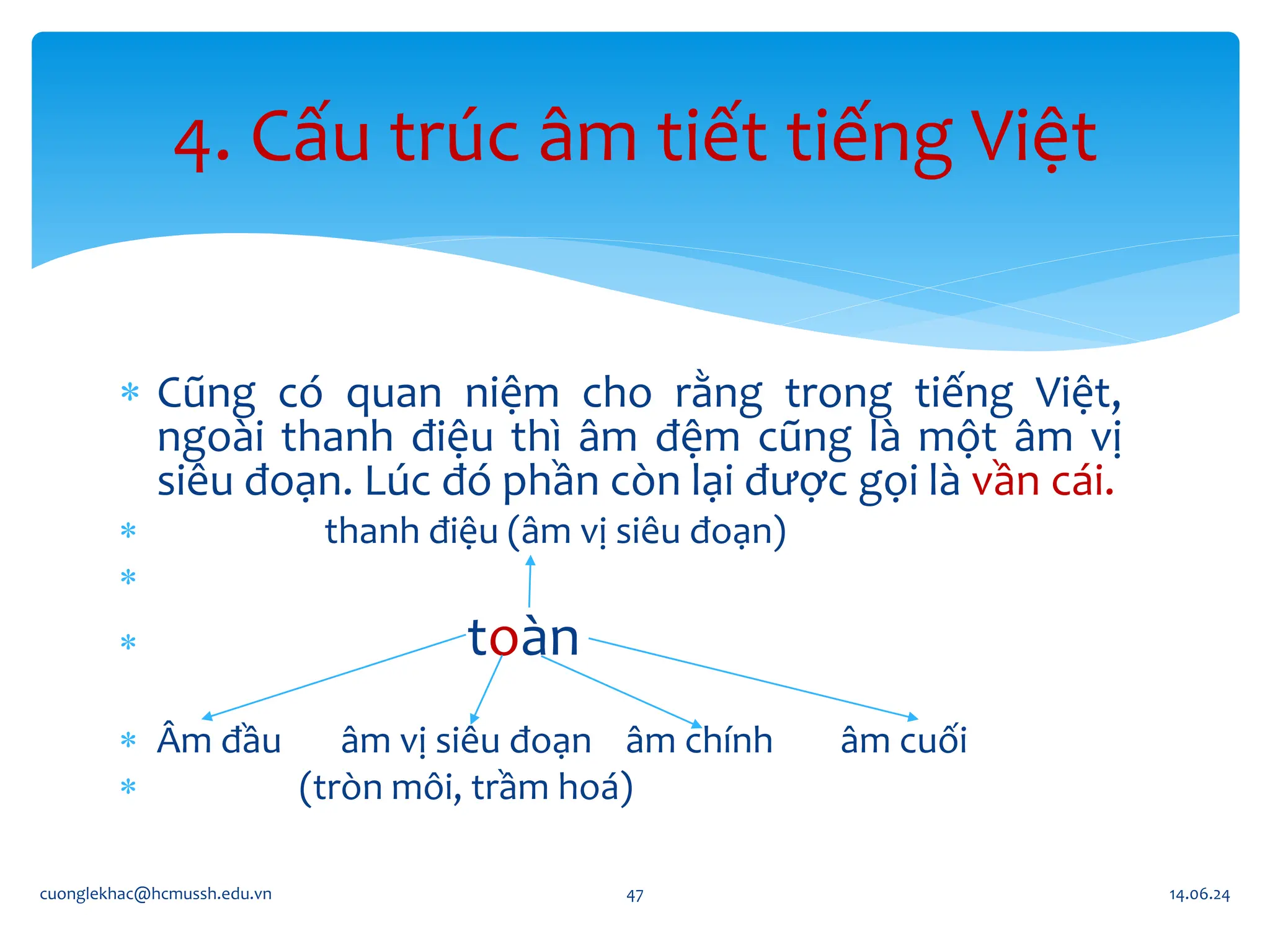 ngu am tieng viet Ngon ngu hoc doi chieu.pptx