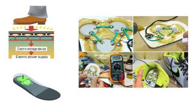 Foot energy generation | PPTX | Physics | Science