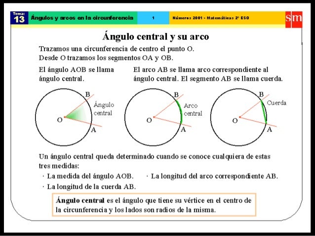 Calcular Angulo Arco - Citas Romanticas Para Adultos En Cataluna