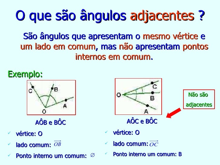 www.CentroApoio.com - Geometria - Ângulos - Vídeo Aula