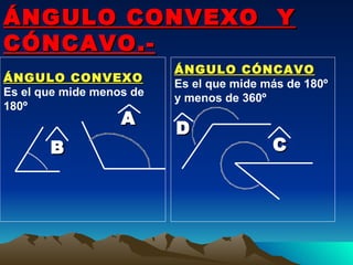 Los ángulos | PPT
