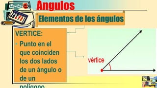 Angulos | PPTX