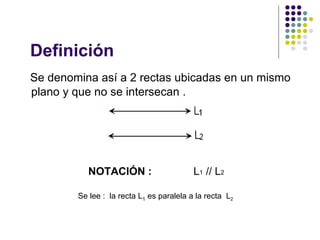Ángulos entre2 Rectas Paralelas | PPT