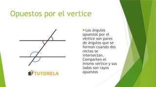 Ángulos-Formados-por-Rectas-Paralelas-y-una-Secante.pptx
