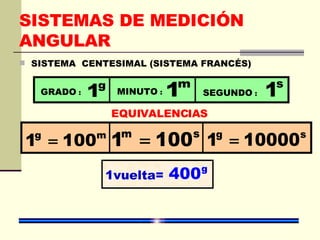 Ángulos trigonométricos | PPT