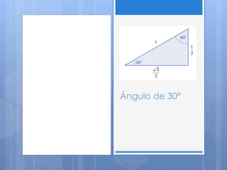 áNgulos de 30°, 60° y 90° en el plano cartesiano | PDF