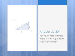 áNgulos de 30°, 60° y 90° en el plano cartesiano | PDF