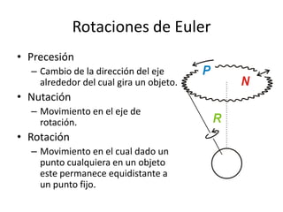 Ángulos De Euler | PDF