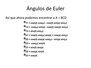 Ángulos De Euler | PDF