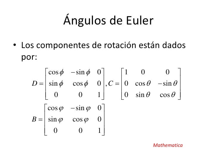 Ángulos De Euler