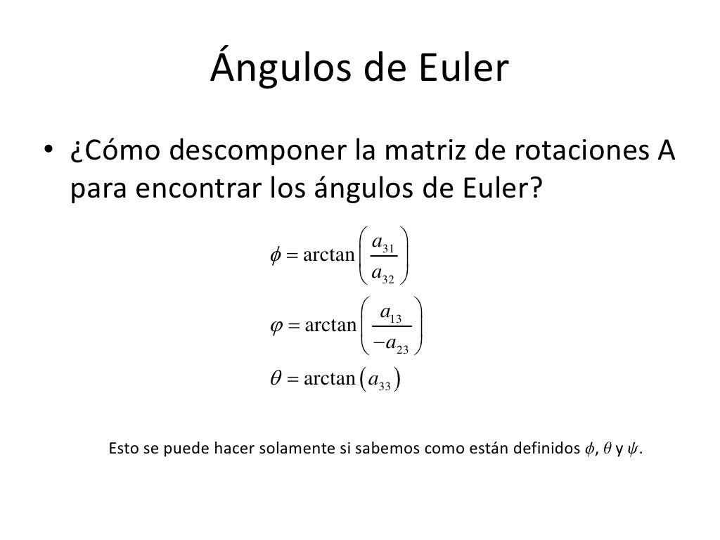 Ángulos De Euler