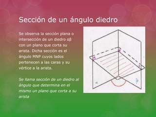 Ángulos diedros, triedros y poliedros | PPSX