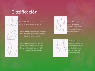 Ángulos diedros, triedros y poliedros | PPSX