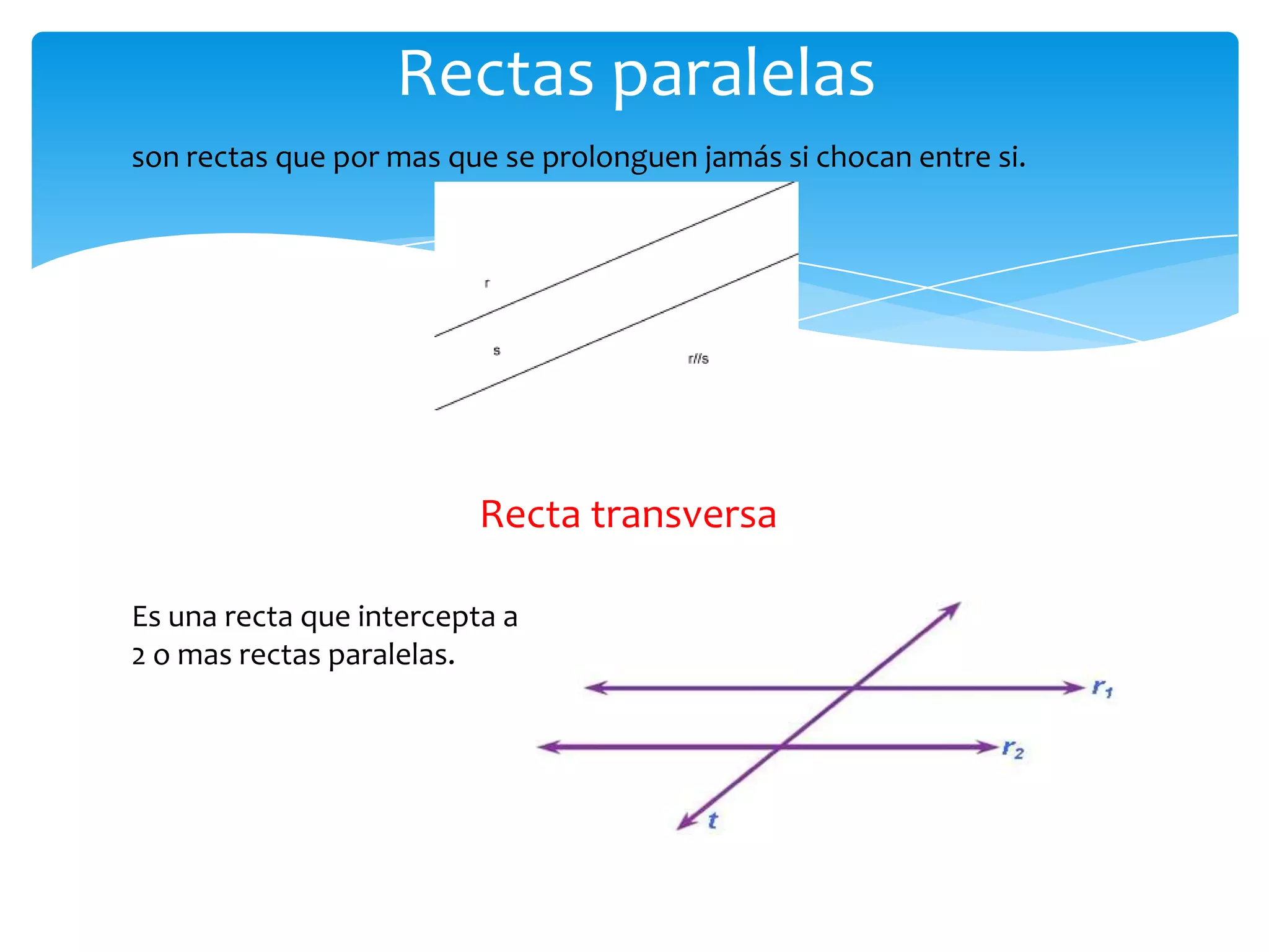 áNgulos entre rectas paralelas y perpendiculares | PPTX