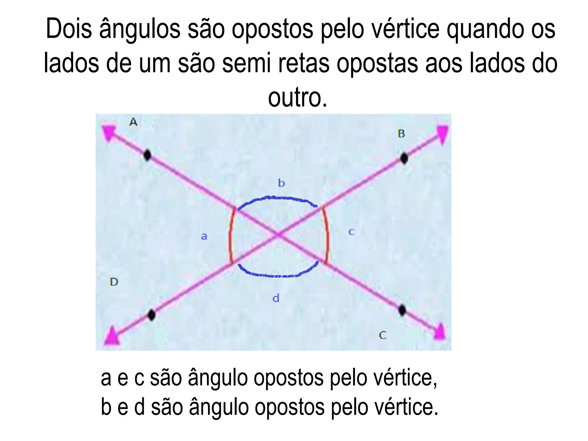 âNgulos formados por duas retas paralelas e uma transversal | PPT