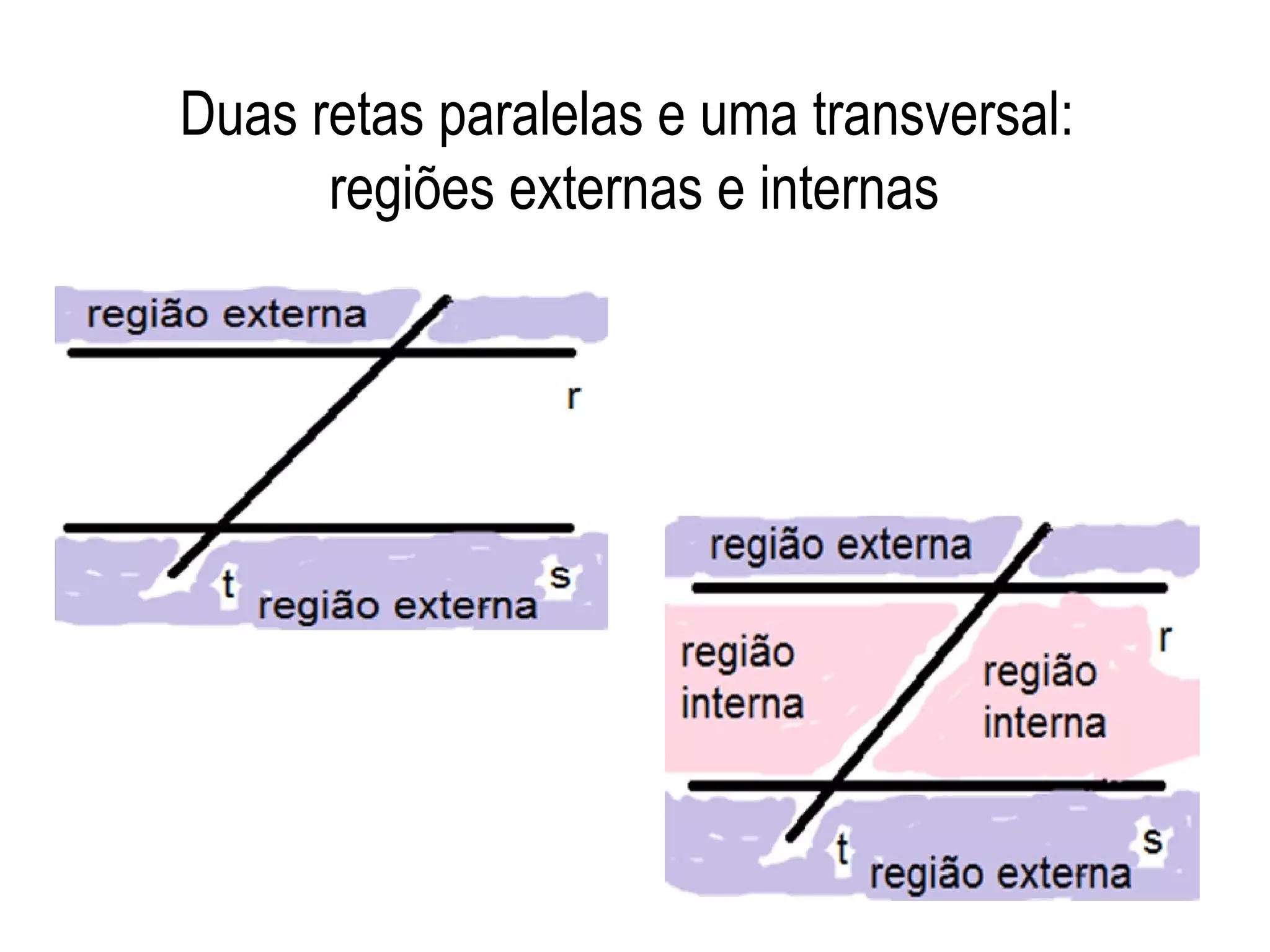 âNgulos formados por duas retas paralelas e uma transversal | PPT