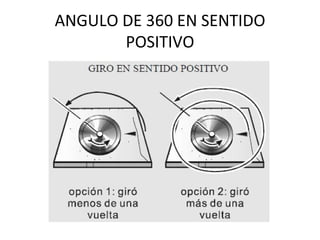 ANGULOS MAYORES DE 360 GRADOS | PPT