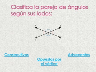 Ángulos-power point | PPTX