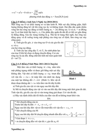 [Nguoithay.vn] co hoc vat ran hay | PDF
