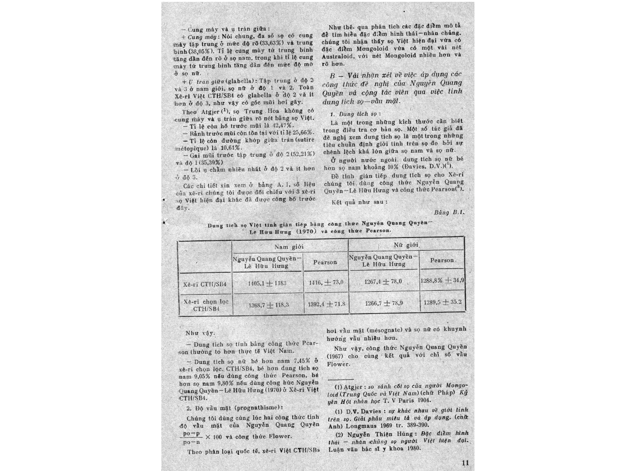 VIETNAMESE HUMAN SKULL MORPHOLOGY and HUMAN TYPES in VIETNAM, NGUYEN QUANG QUYEN-NGUYEN THIEN ...