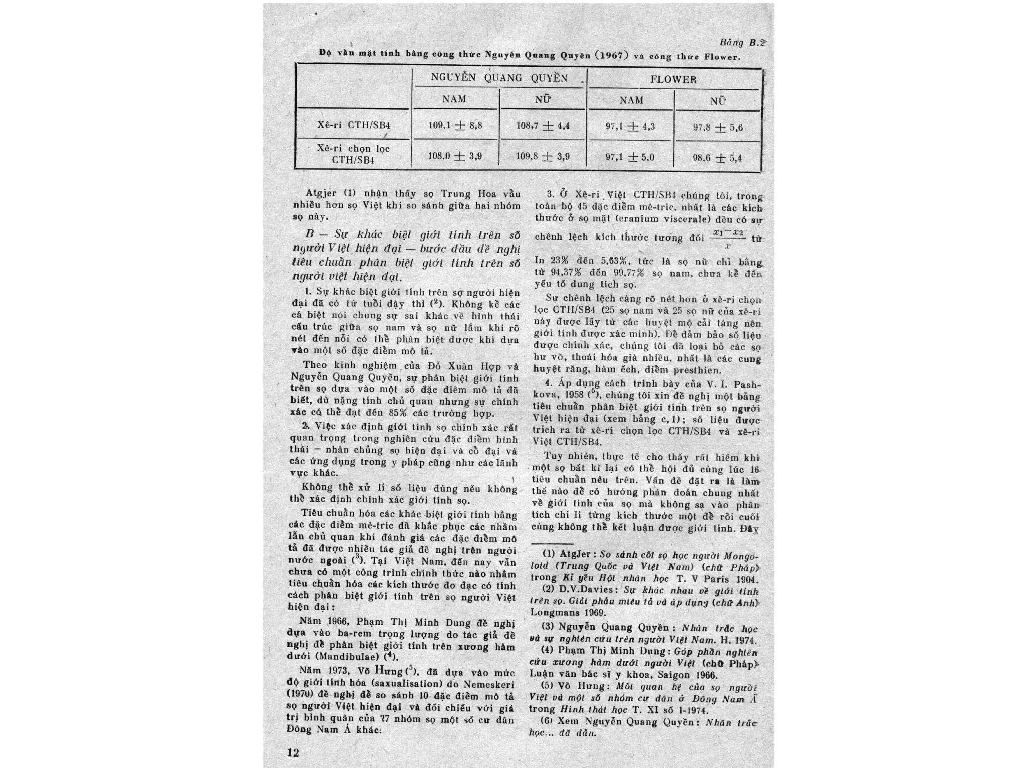 VIETNAMESE HUMAN SKULL MORPHOLOGY and HUMAN TYPES in VIETNAM, NGUYEN QUANG QUYEN-NGUYEN THIEN ...