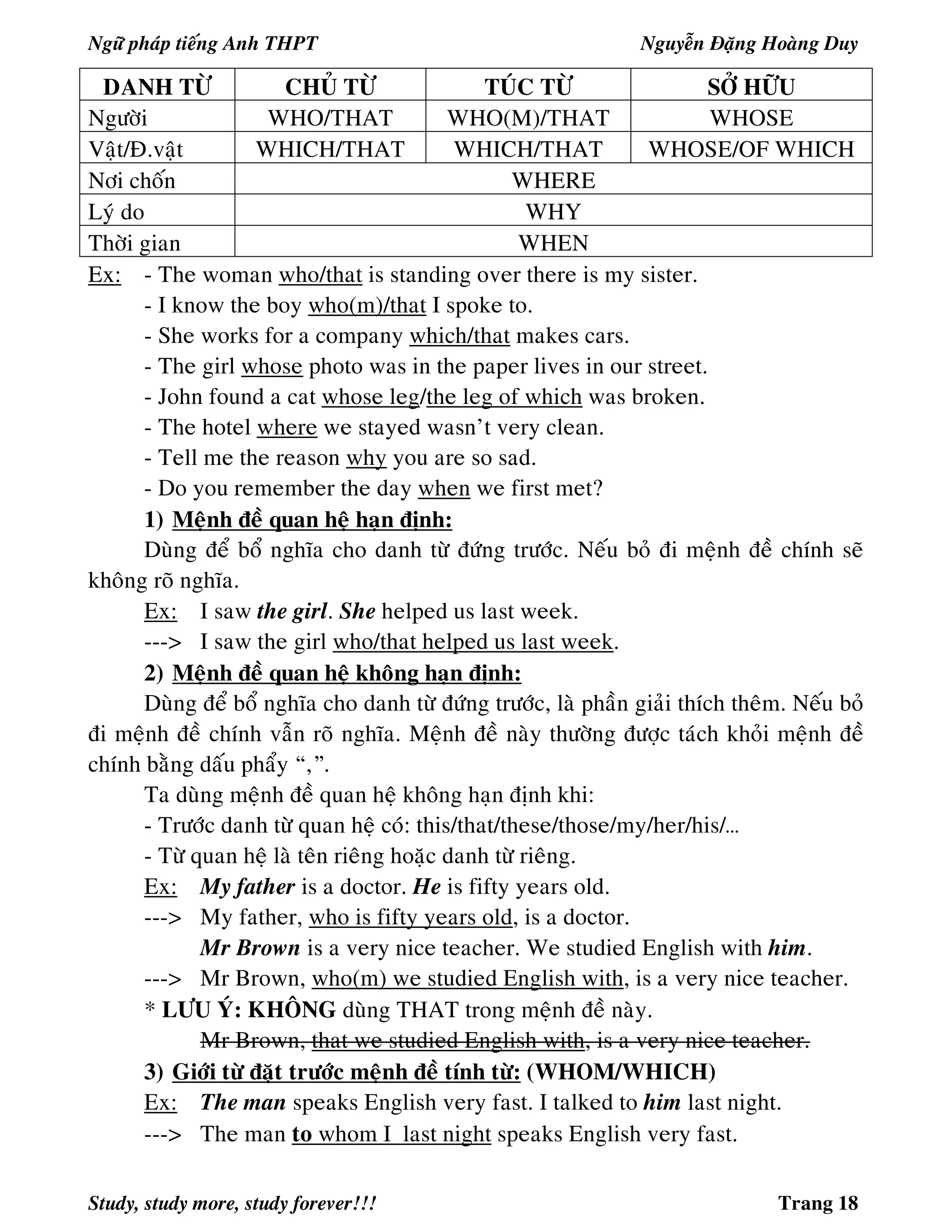 Ngu phap tieng anh pho thong thaytro.net