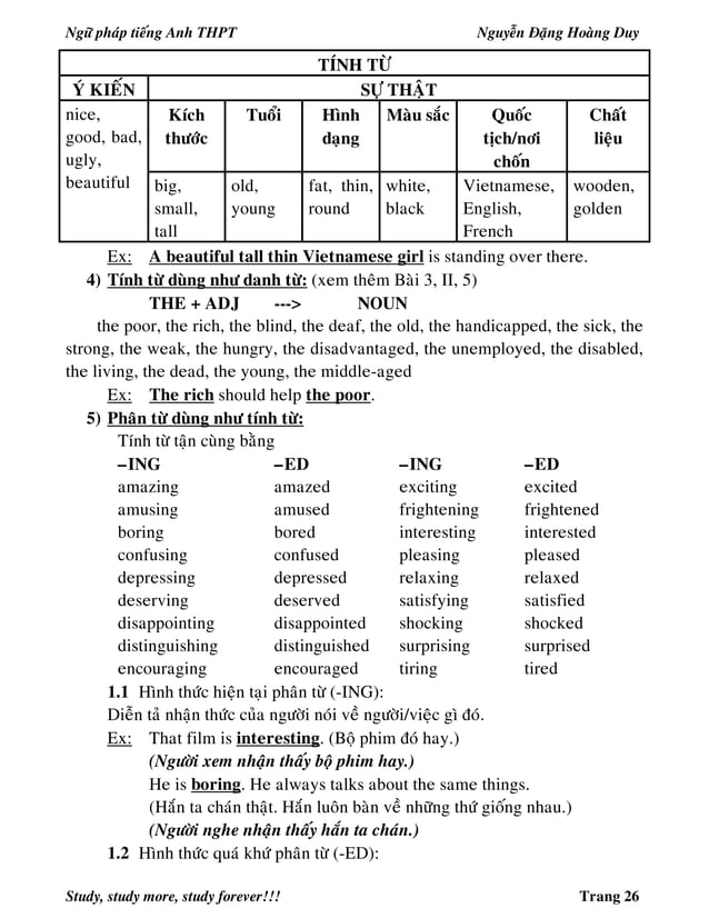 Ngu phap tieng anh pho thong thaytro.net