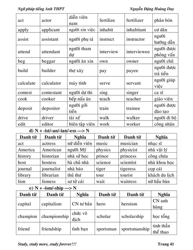 Ngu phap tieng anh pho thong thaytro.net