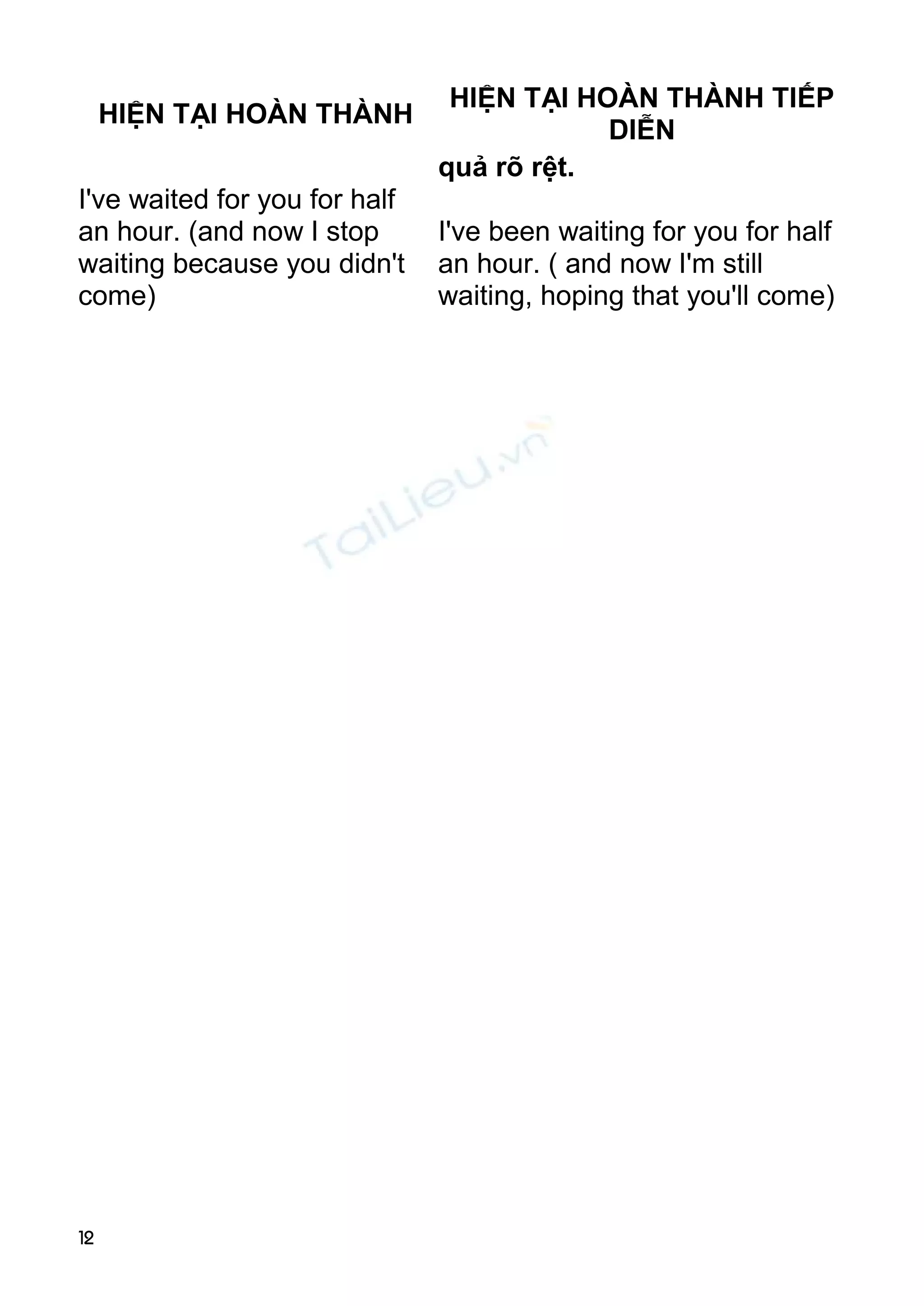 Ngu phap tieng anh on thi toeic | PDF