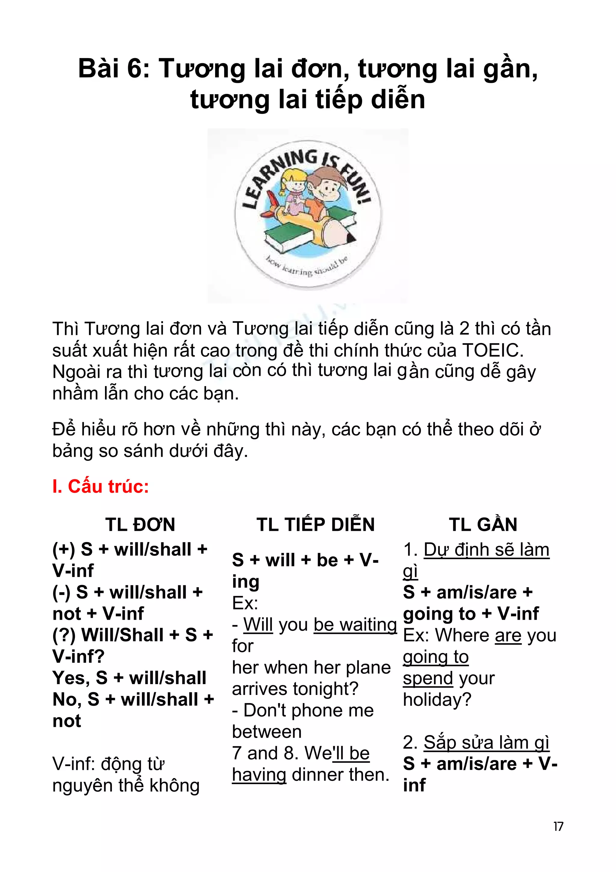 Ngu phap tieng anh on thi toeic | PDF