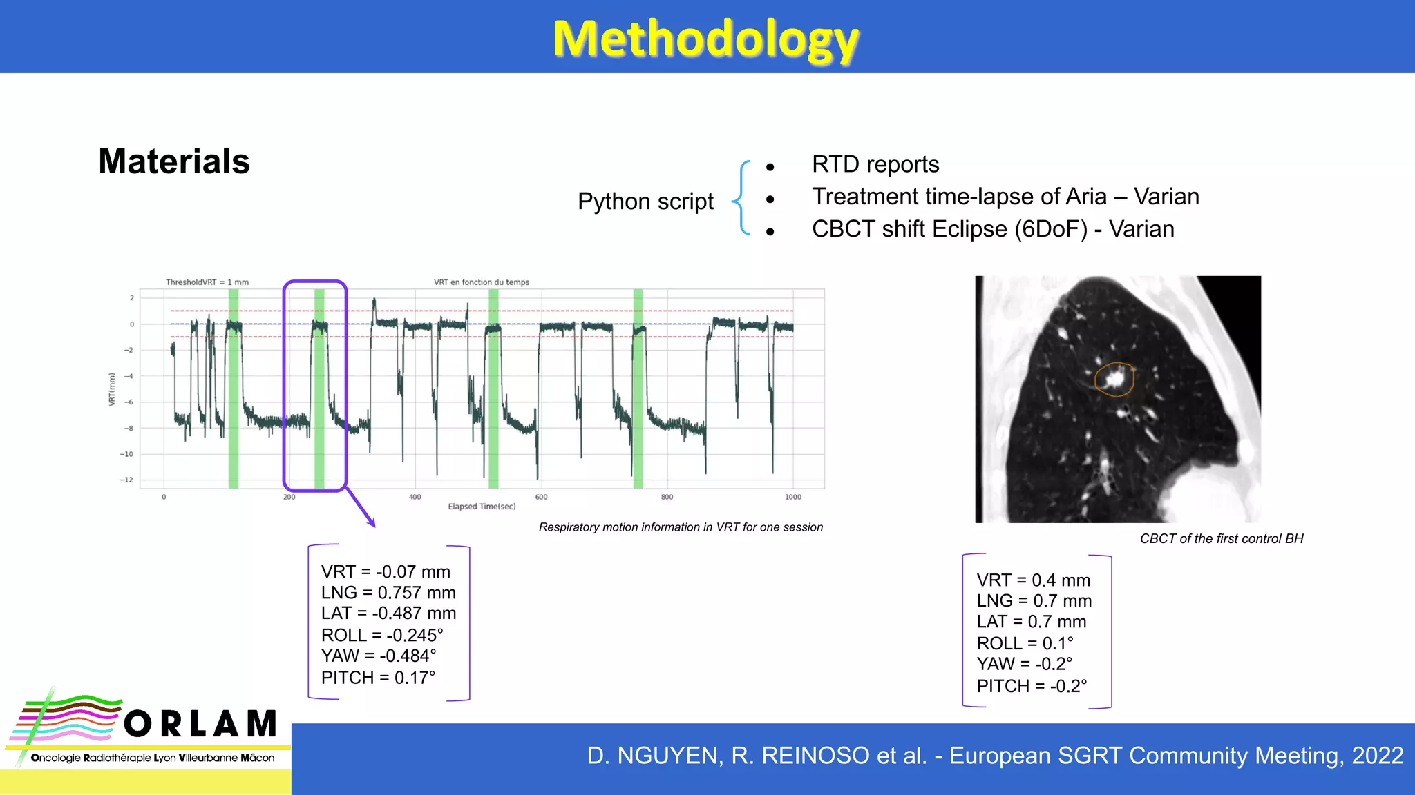 Feasibility Study of Deep Inspiration Breath-Hold Technique with ...