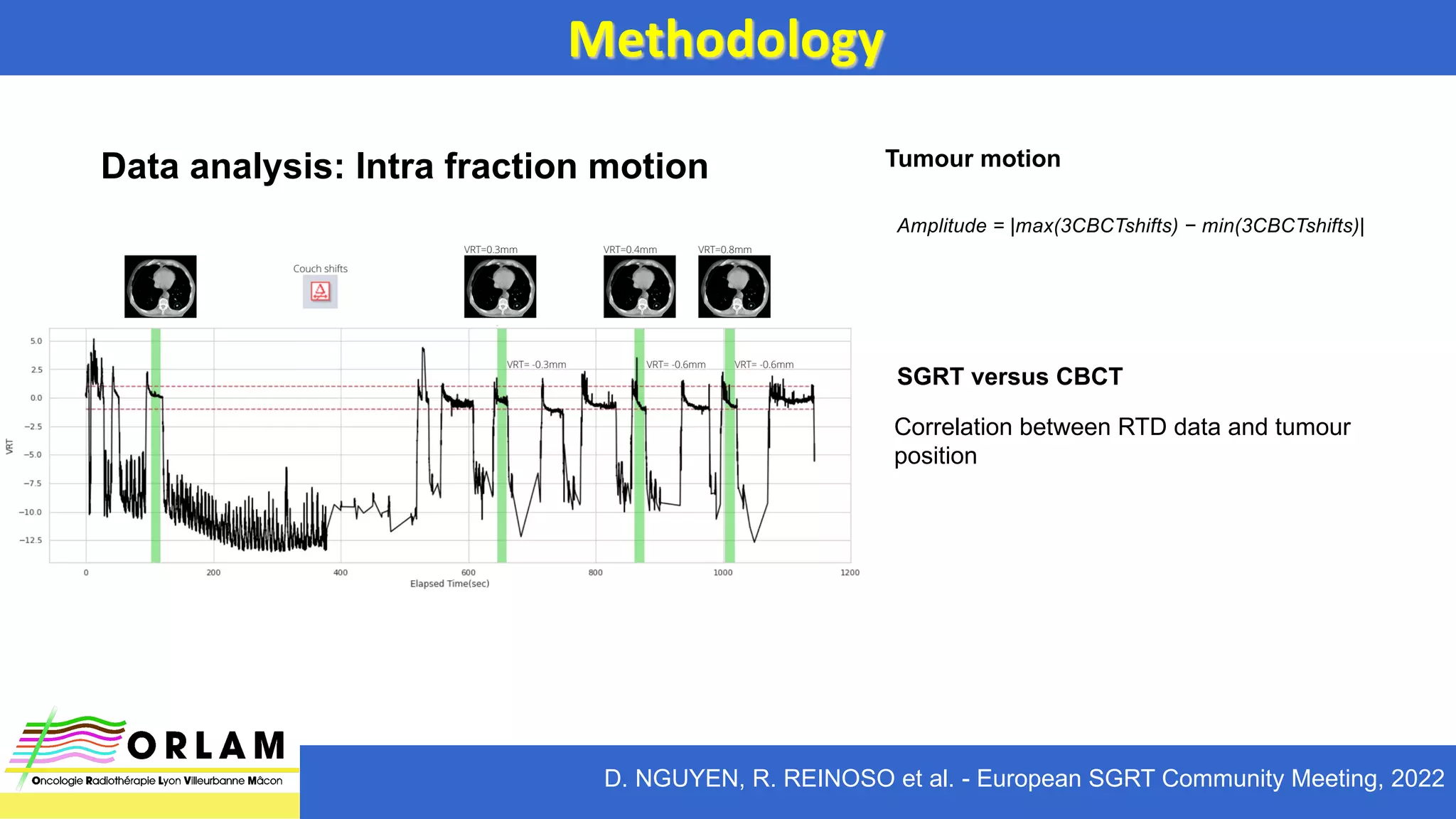 Feasibility Study of Deep Inspiration Breath-Hold Technique with ...