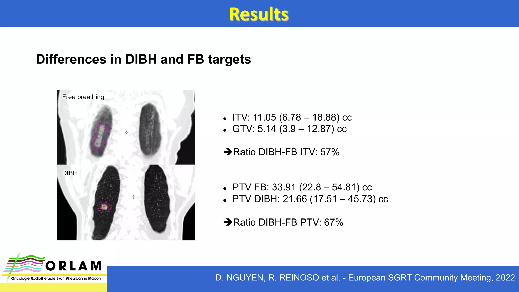 Feasibility Study of Deep Inspiration Breath-Hold Technique with ...