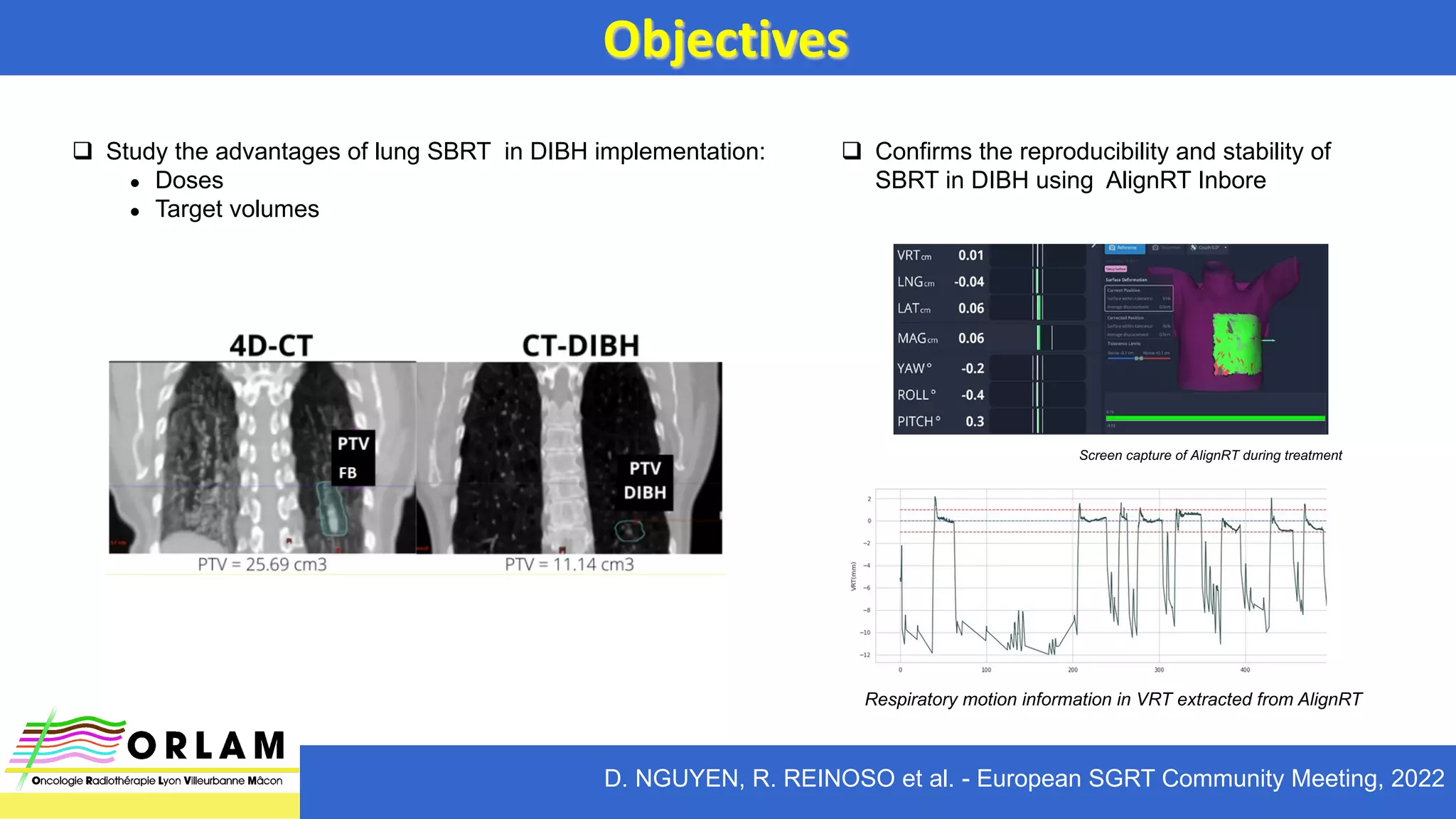 Feasibility Study of Deep Inspiration Breath-Hold Technique with ...