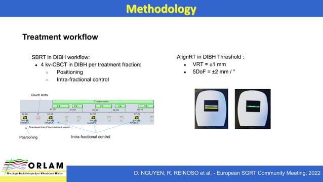 Feasibility Study of Deep Inspiration Breath-Hold Technique with ...