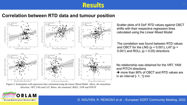 Feasibility Study of Deep Inspiration Breath-Hold Technique with ...