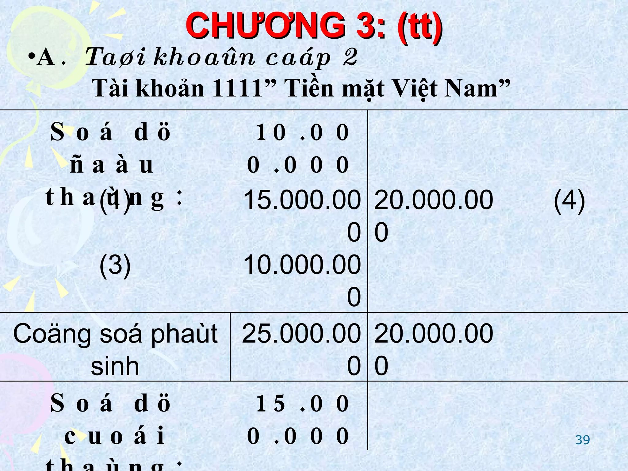 Nguyen Ly Ke Toan Chuong III | PPT