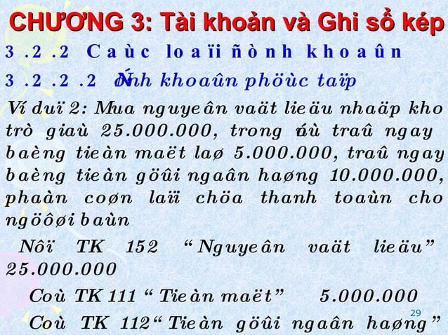 Nguyen Ly Ke Toan Chuong III | PPT