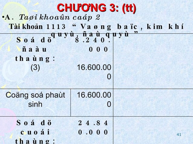 Nguyen Ly Ke Toan Chuong III | PPT
