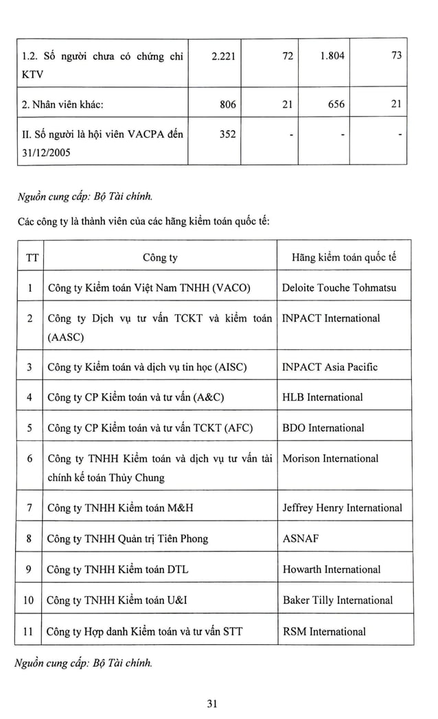 NGUYEN THANH NAM_CHIEN LUOC PHAT TRIEN.pdf